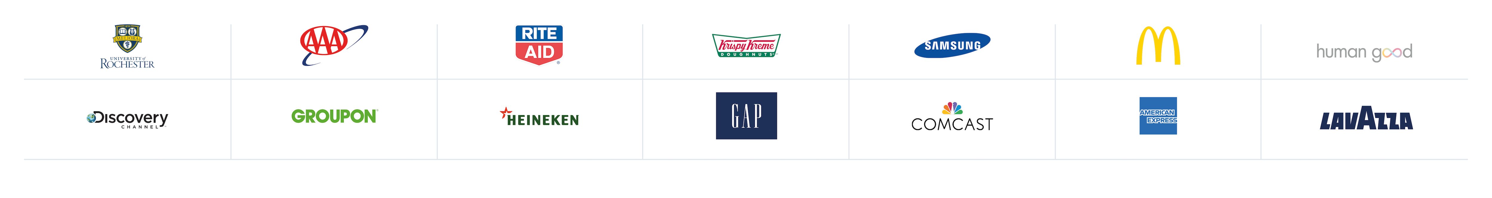 Client Success Stories | Reward Gateway